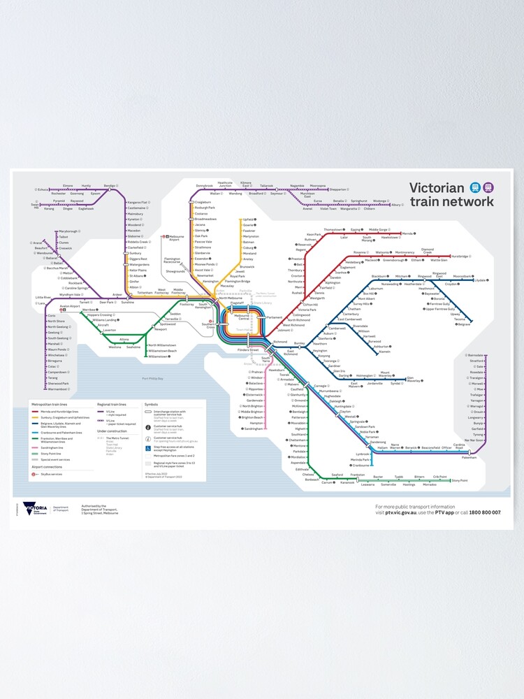"Victoria Train Map" Poster for Sale by UnderOneSky | Redbubble