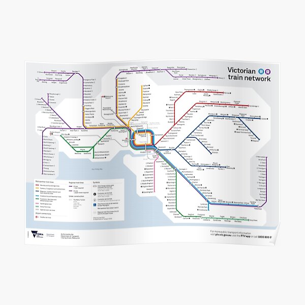 "Victoria Train Map" Poster for Sale by UnderOneSky | Redbubble
