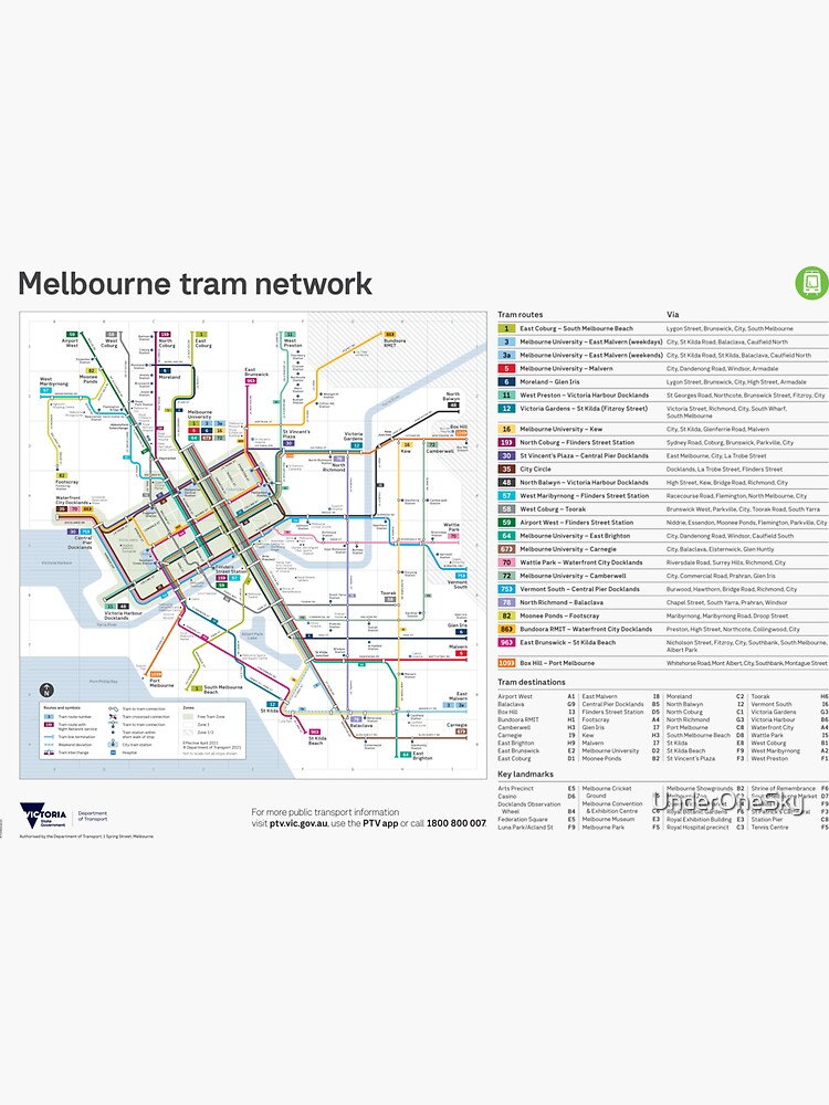 "Melbourne Train Map" Sticker for Sale by UnderOneSky | Redbubble