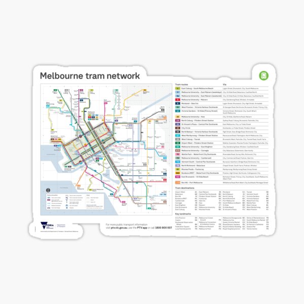 "Melbourne Train Map" Sticker for Sale by UnderOneSky | Redbubble