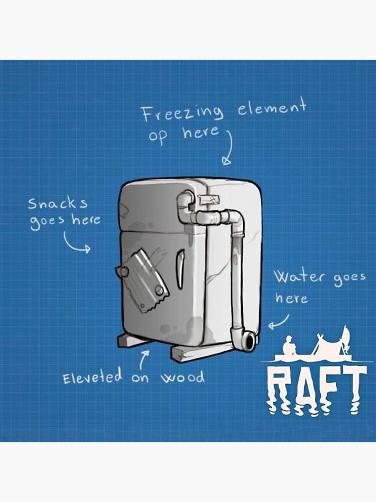 Raft Game - Artwork Premium Matte Vertical Poster sold by Ian Morris ...