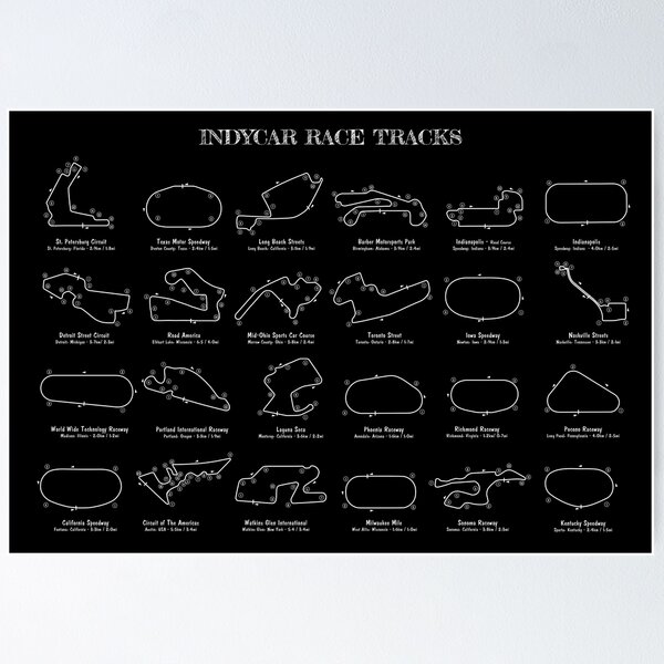 Nascar Race Track Outline