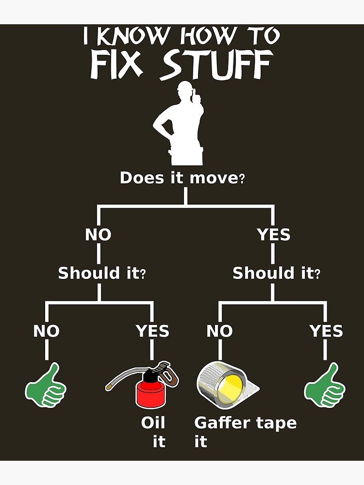 Determination Tree Poster