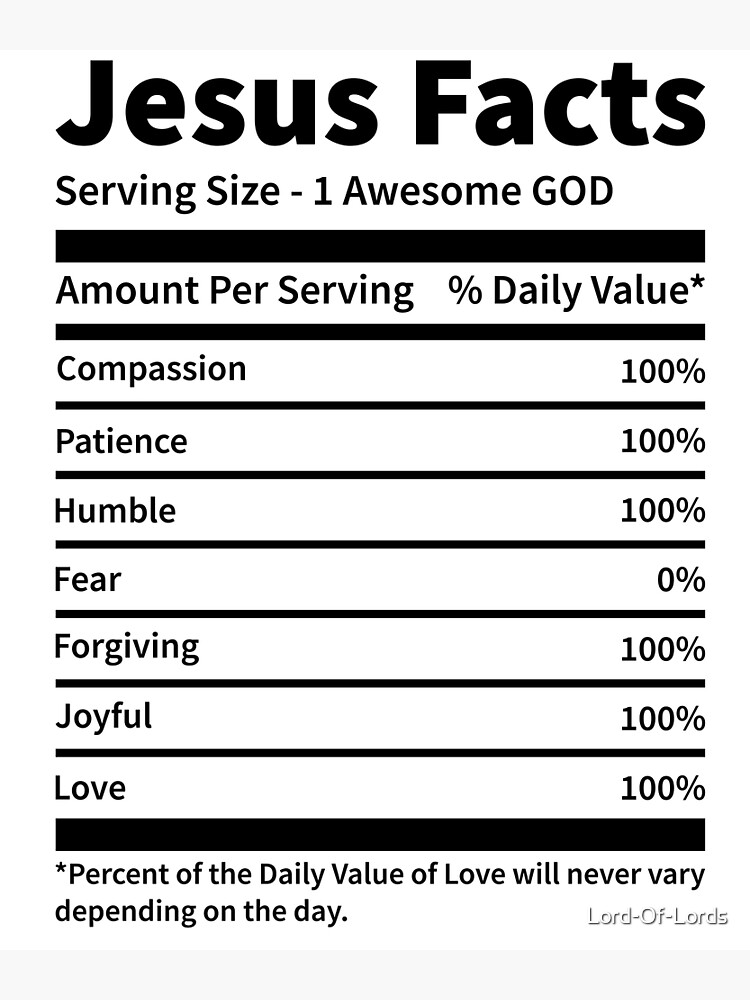 "Jesus Facts" Poster for Sale by Lord-Of-Lords | Redbubble