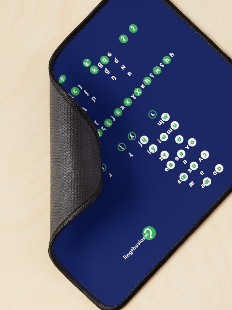 "Aesthetic IPA Chart - Square" Mouse Pad for Sale by Lingthusiasm ...