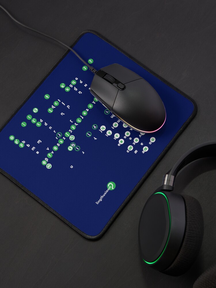 "Aesthetic IPA Chart - Square" Mouse Pad for Sale by Lingthusiasm ...