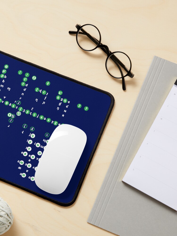 "Aesthetic IPA Chart - Square" Mouse Pad for Sale by Lingthusiasm ...