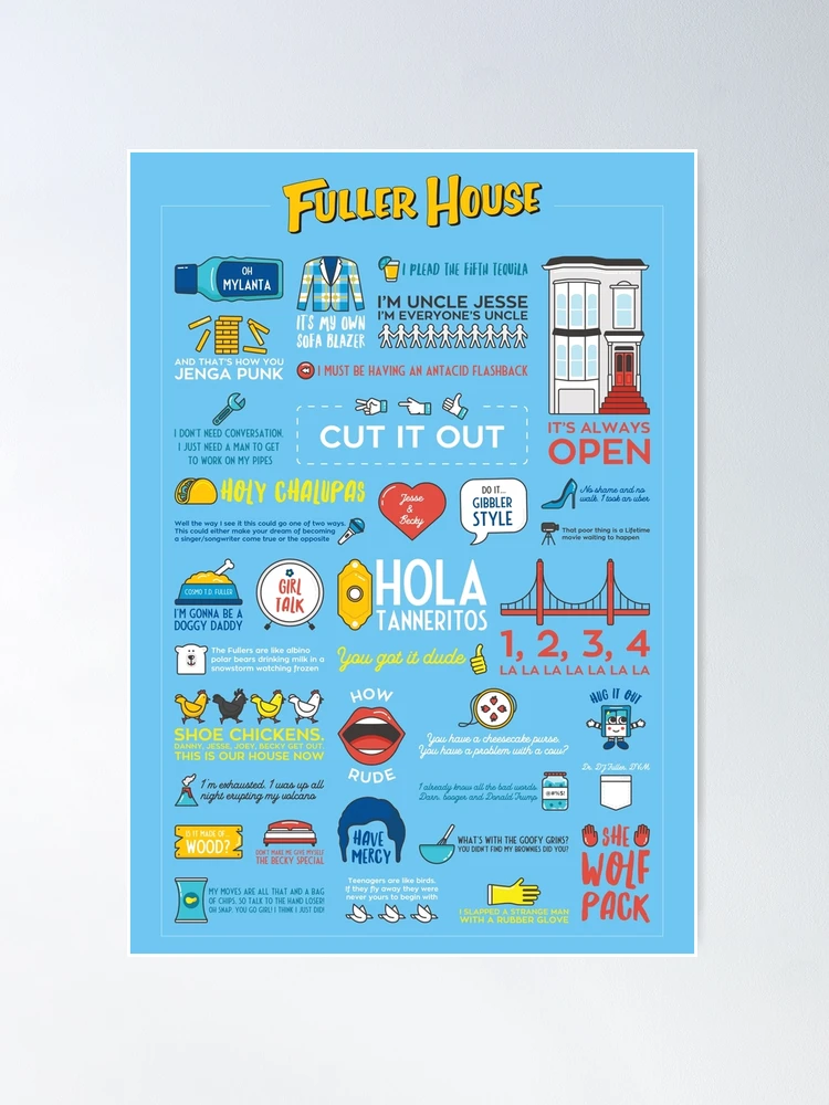 Full House Quotes Tumblr