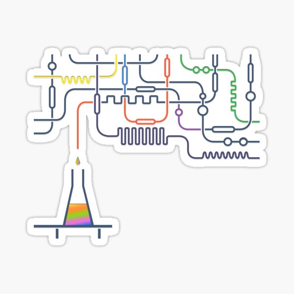 "Science Chemistry Research " Sticker for Sale by CroDesign | Redbubble