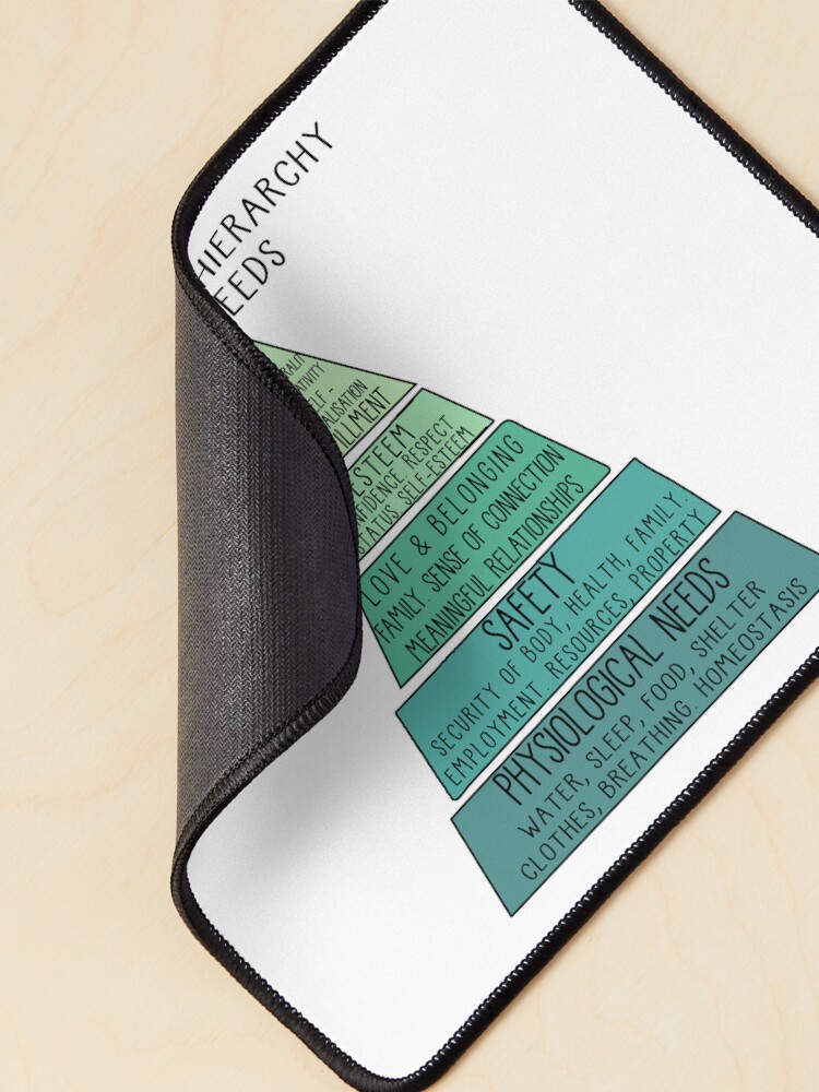 "Maslow's Hierarchy of Needs Therapy Therapist Office Mental Health ...