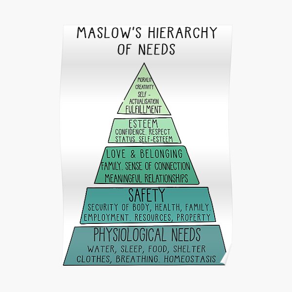 "Maslow's Hierarchy of Needs Therapy Therapist Office Mental Health ...