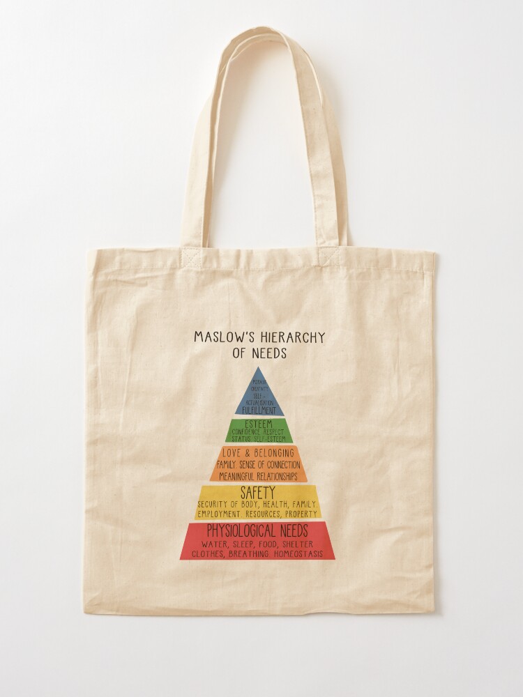 "Maslow's Hierarchy of Needs Therapy Therapist Office Mental Health ...