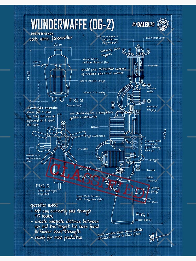 "Duty of Blueprints" Poster for Sale by ManiaPupShop | Redbubble