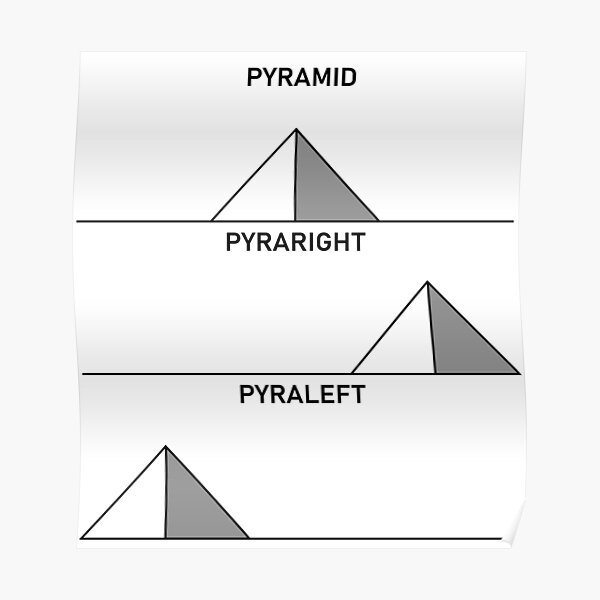 "Pyramid, pyraright, pyraleft Egyptian pun for Bad dad joke fans ...