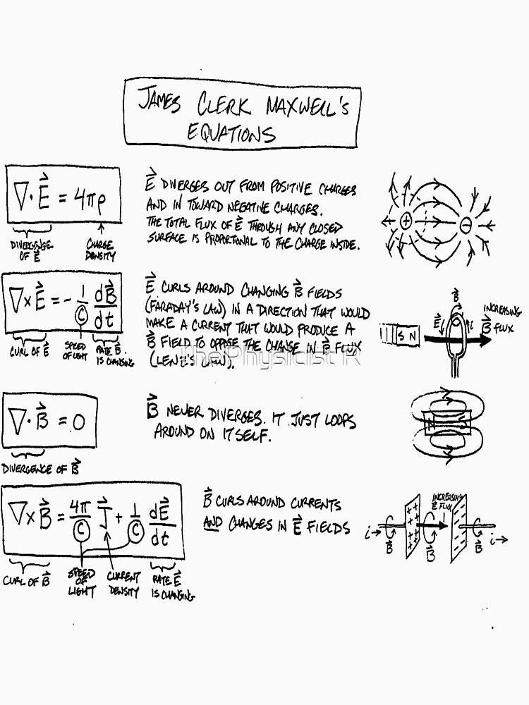 "Maxwell's Equations [light]" T-shirt for Sale by Rheymisson ...