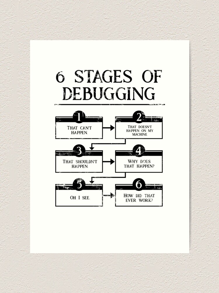 "6 Stages Of Debugging " Art Print for Sale by underheaven | Redbubble