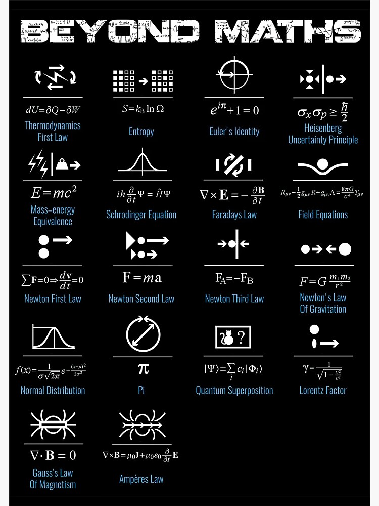 "Beyond Maths (Portrait)" Sticker for Sale by NathanCoreArts | Redbubble