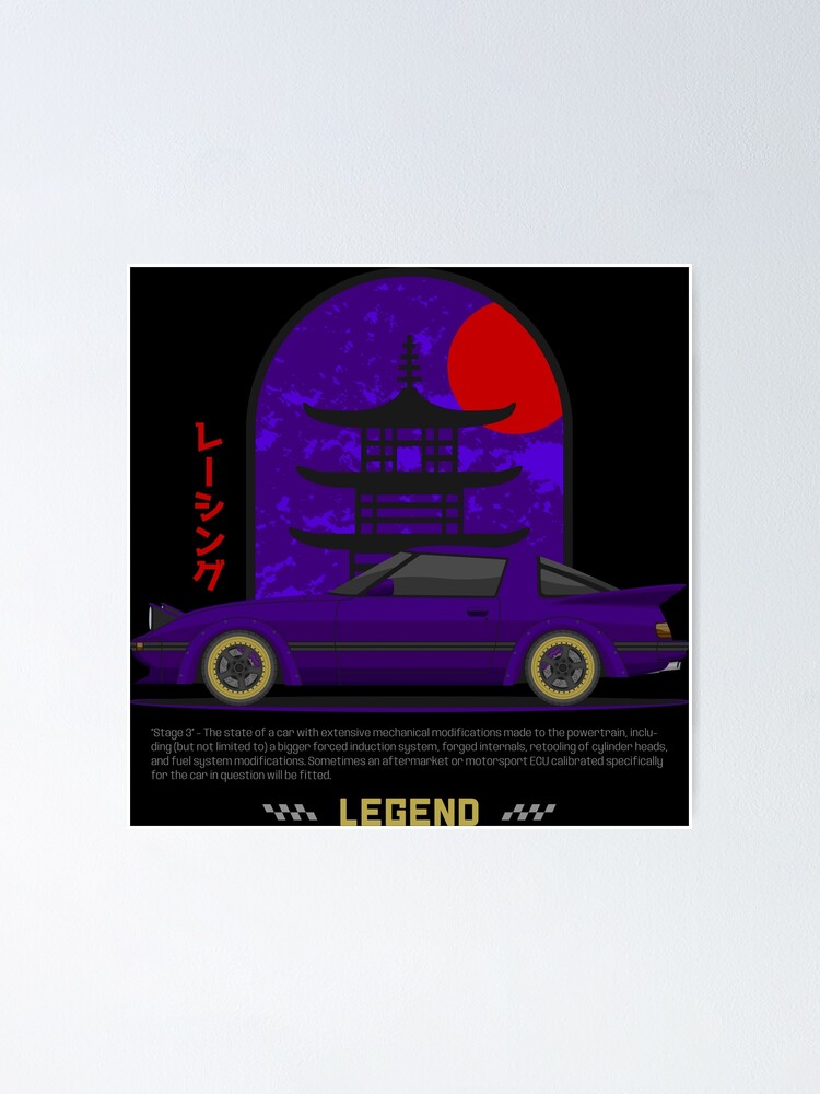 "Midnight Racer Purple RX 7 FB JDM" Poster for Sale by goldentuners ...