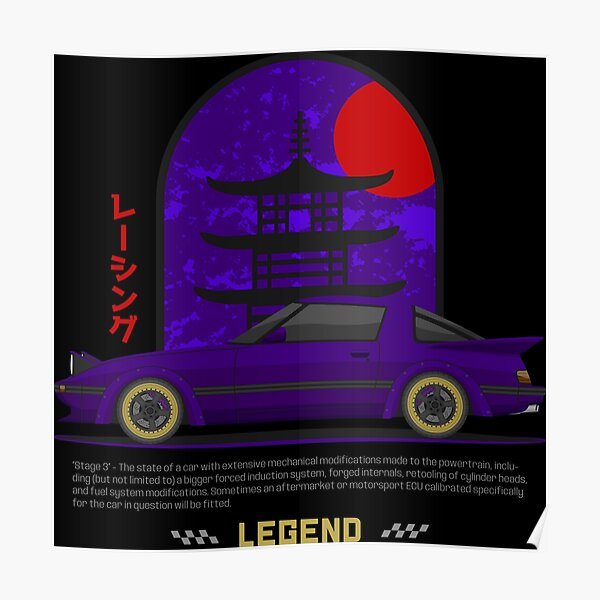 "Midnight Racer Purple RX 7 FB JDM" Poster for Sale by goldentuners ...