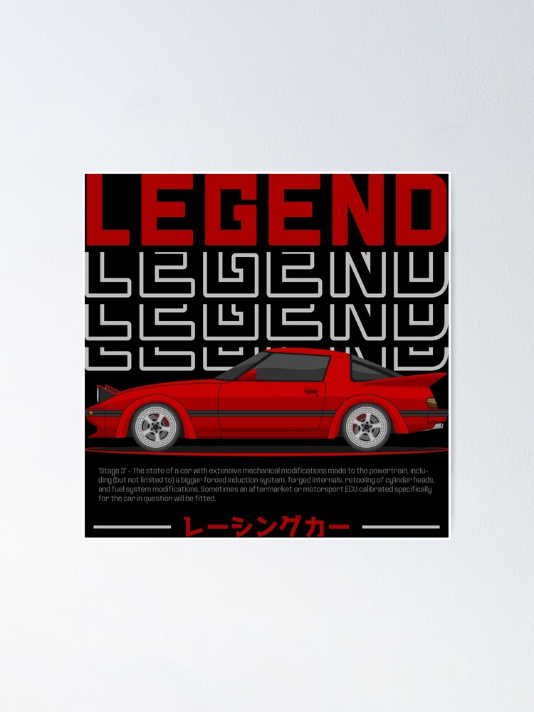 "Midnight Racer Red RX 7 FB JDM" Poster for Sale by goldentuners ...