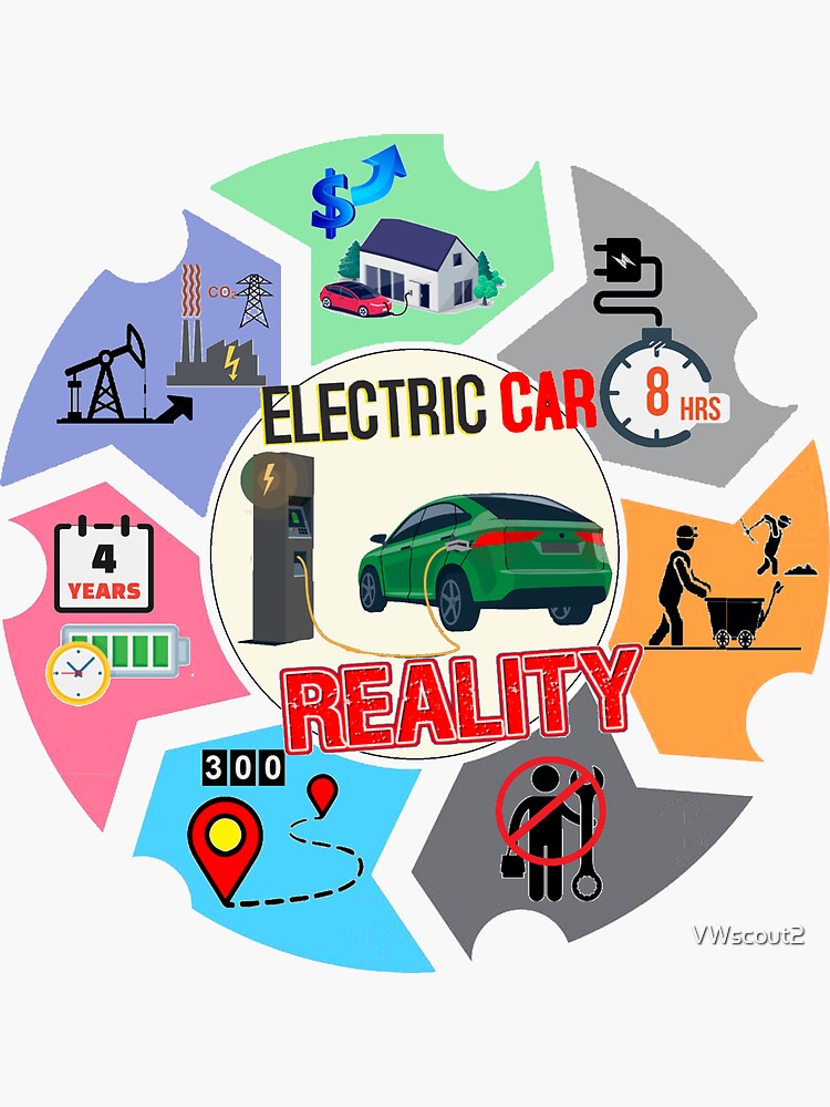 "electric car reality issues logo" Sticker for Sale by VWscout2 | Redbubble