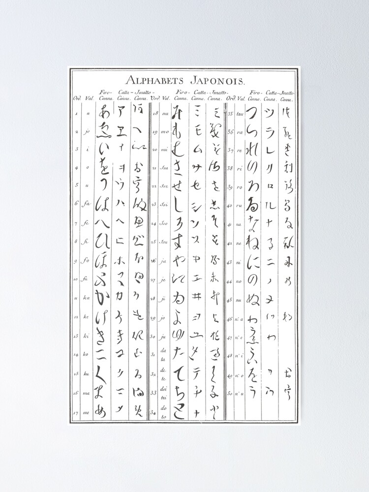 "Japanese alphabets, old Encyclopedia engraving 1762" Poster for Sale ...