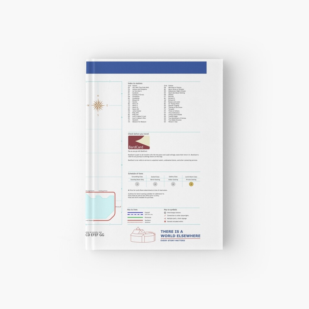 "Shakespeare Settings Tube Map" Poster for Sale by TransportTees ...