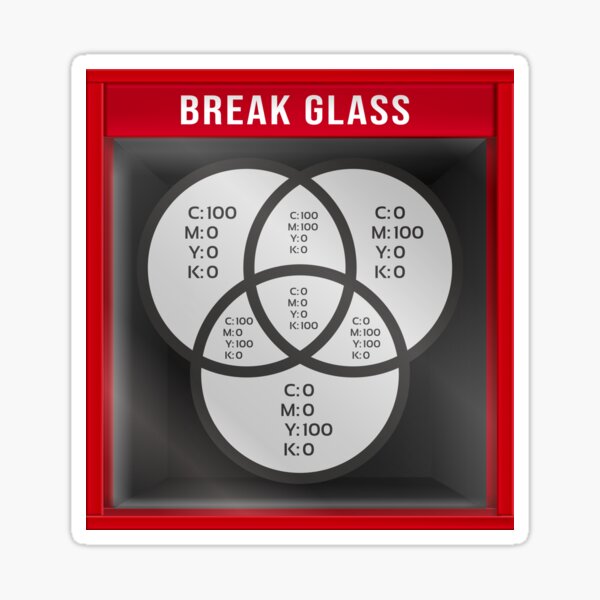 "CMYK Color Palette Kit for Designers" Sticker for Sale by ...