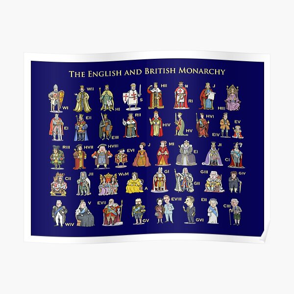 "British and English Monarchy Placemat" Poster for Sale by ...