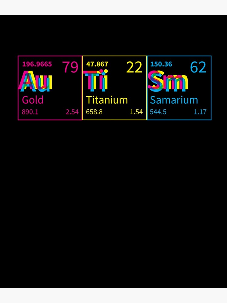 "Autism Periodic Table " Poster for Sale by rainbowmamaa | Redbubble