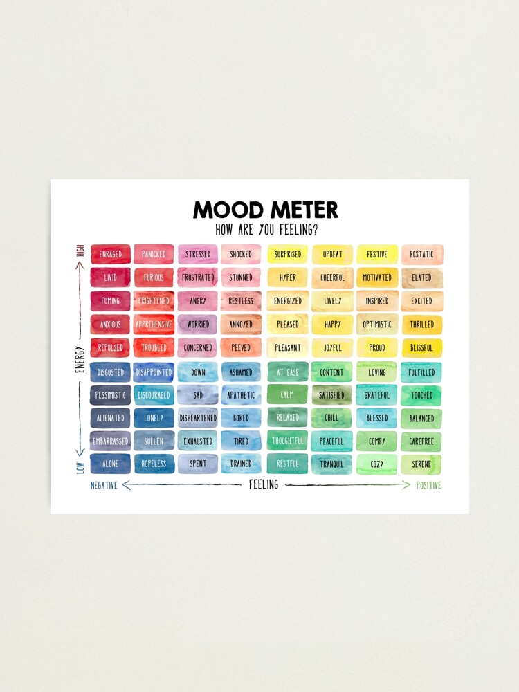 "Mood meter" Photographic Print for Sale by lightsaltdesign | Redbubble