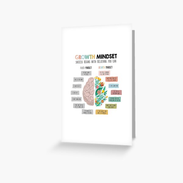 "Growth mindset vs. fixed mindset" Greeting Card for Sale by ...