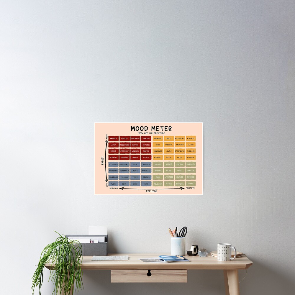 "Mood Meter - How Are You Feeling" Poster for Sale by boneToMars ...