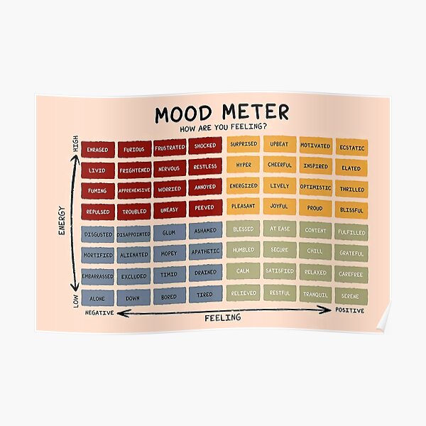 "Mood Meter - How Are You Feeling" Poster for Sale by boneToMars ...