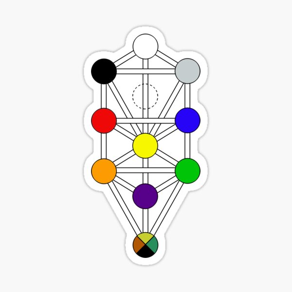 "The Tree of Life" Sticker for Sale by symbols | Redbubble