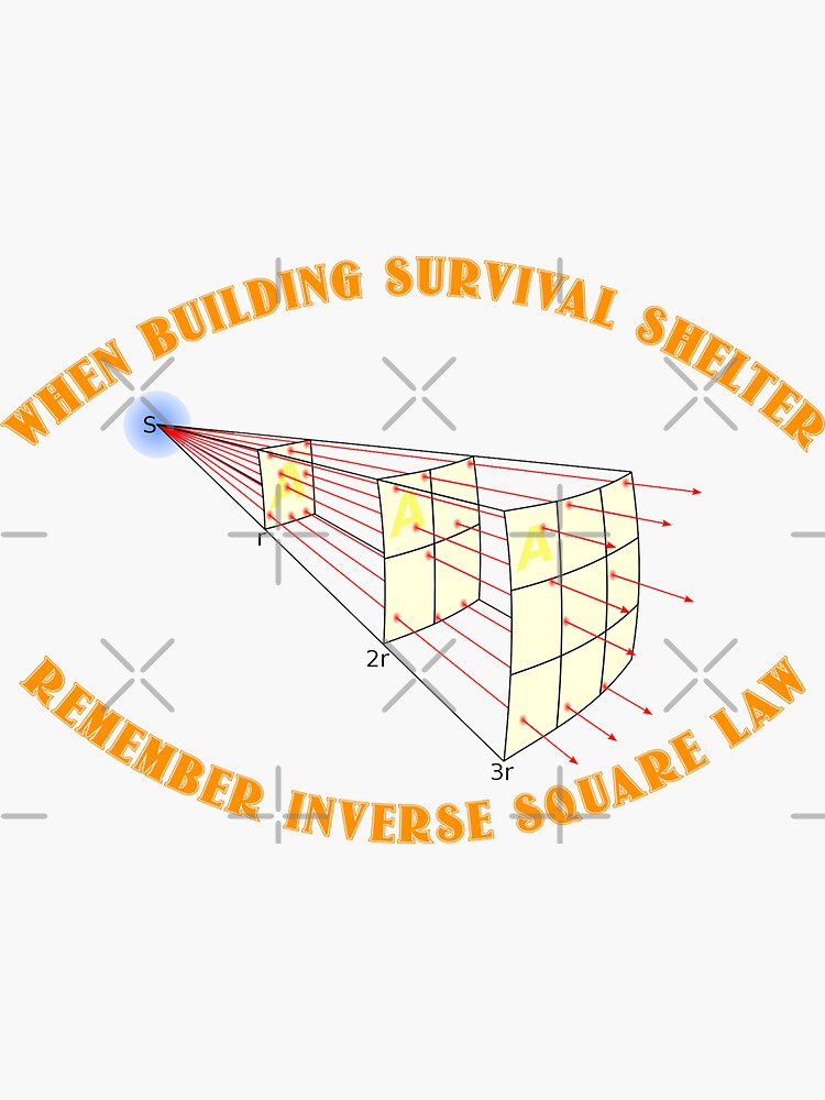 "Inverse square law" Sticker for Sale by djomla88 | Redbubble