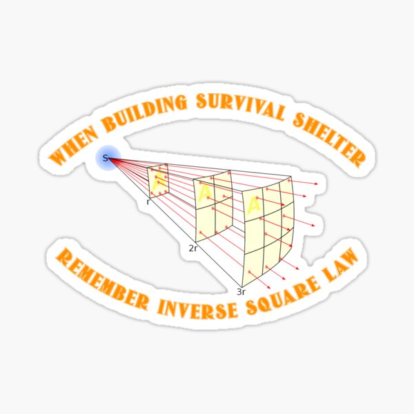 "Inverse square law" Sticker for Sale by djomla88 | Redbubble