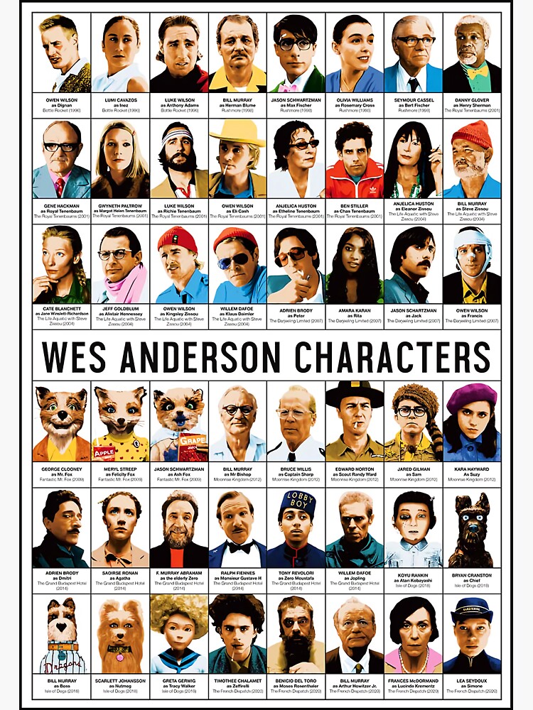 "Wes Anderson Characters" Sticker for Sale by GetSolutionDsgn | Redbubble