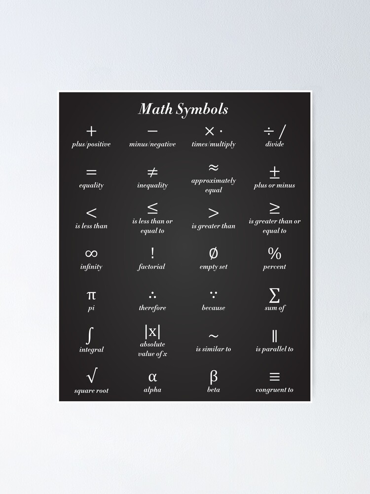 "Math Symbols" Poster for Sale by ScienceCorner | Redbubble