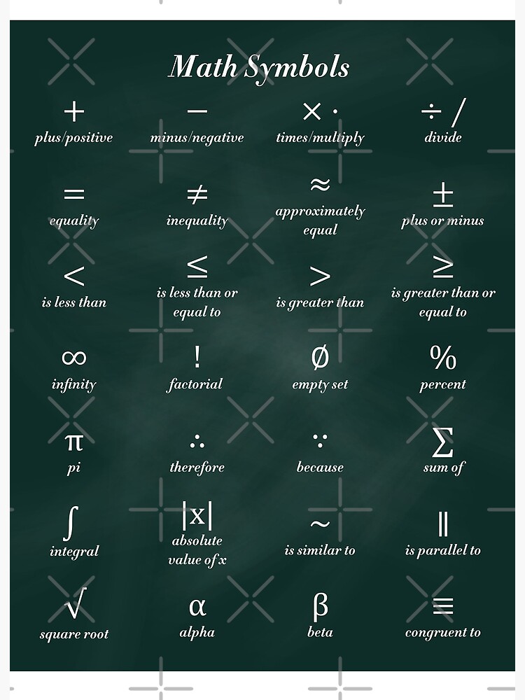 Math Symbol Art