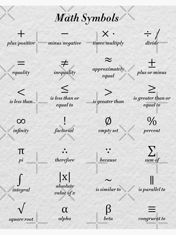 Grenze Der Mathematischen Symbole Altgriechischer Guss Mit
