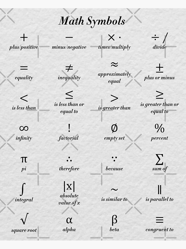 "Math Symbols" Poster for Sale by ScienceCorner | Redbubble