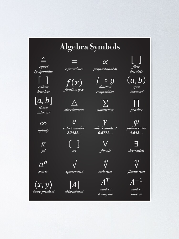 "Algebra Symbols" Poster for Sale by ScienceCorner | Redbubble