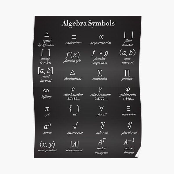 "Algebra Symbols" Poster for Sale by ScienceCorner | Redbubble