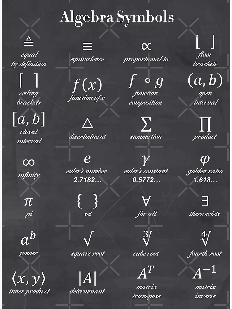 "Algebra Symbols" Poster for Sale by ScienceCorner | Redbubble