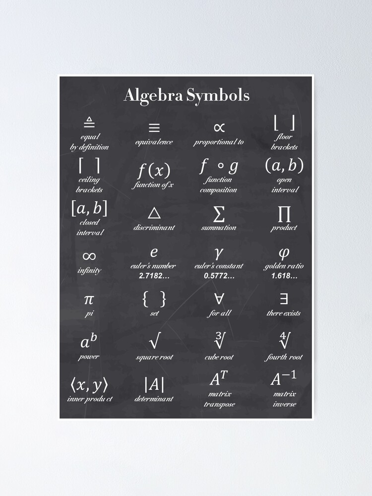 "Algebra Symbols" Poster for Sale by ScienceCorner | Redbubble