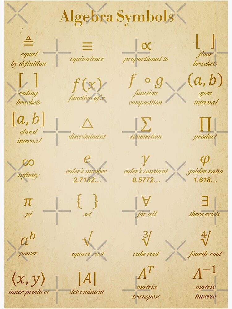 "Algebra Symbols" Poster for Sale by ScienceCorner | Redbubble