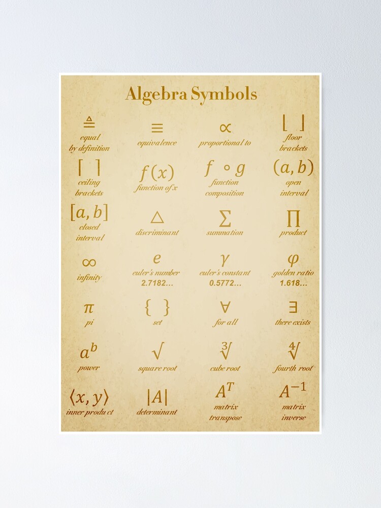"Algebra Symbols" Poster for Sale by ScienceCorner | Redbubble