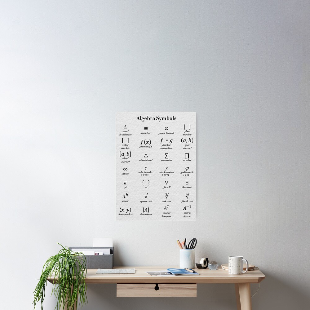 "Algebra Symbols" Poster for Sale by ScienceCorner | Redbubble