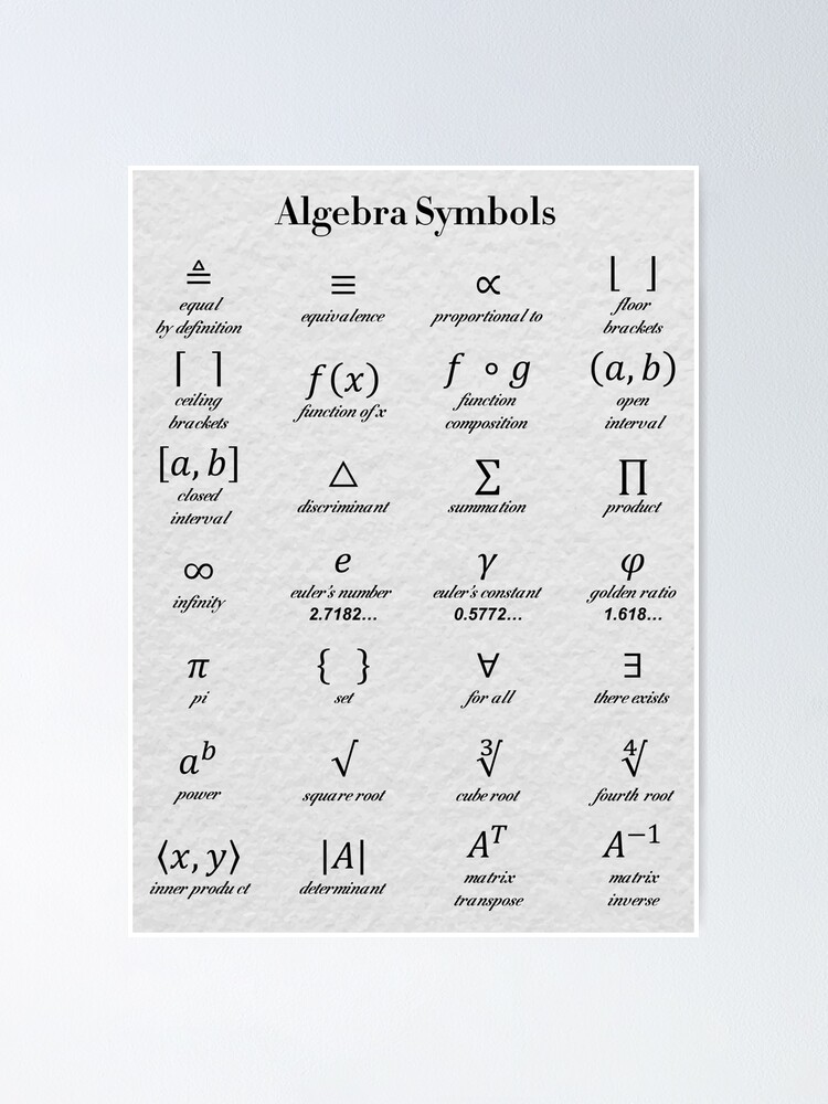 Póster «Símbolos de álgebra» de ScienceCorner | Redbubble